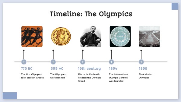 COLOR EDU TIMELINE | Genially