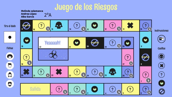 JUEGO DE LOS RIESGOS | Genially