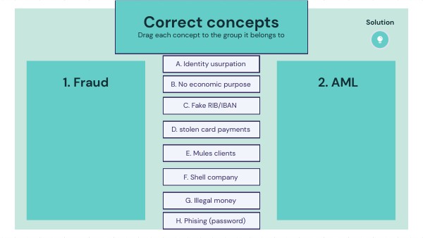 Copie - CORRECT CONCEPTS | Genially