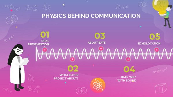 PHYSICAL VIBRANT TIMELINE | Genially