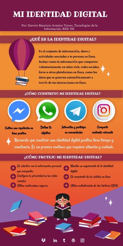 MI IDENTIDAD DIGITAL | Genially