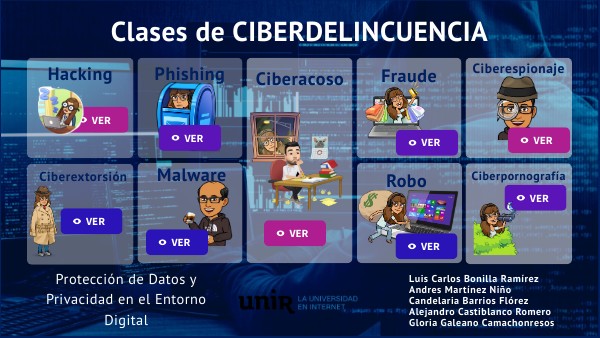 Ciberdelincuencia