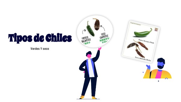 PRESENTACIÓN DE CHILES | Genially