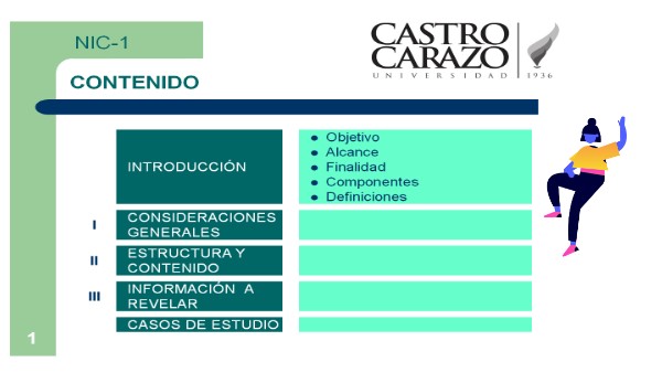 NIC 1 Conta II | Genially