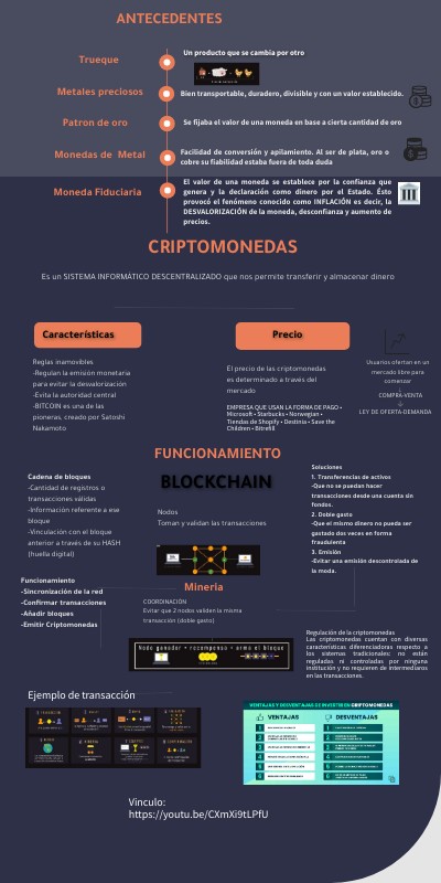 VERTICAL DIGITAL ONE PAGER VERTICAL DIGITAL ONE PAGER