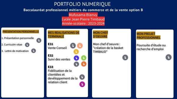 PORTFOLIO NUMERIQUE | Genially