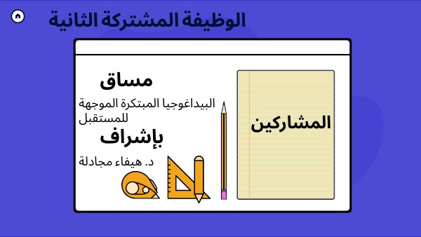 MULTI-PATHS DESKTOP PRESENTATION | Genially