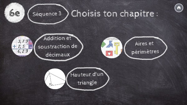 6e - Séquence 3 | Genially