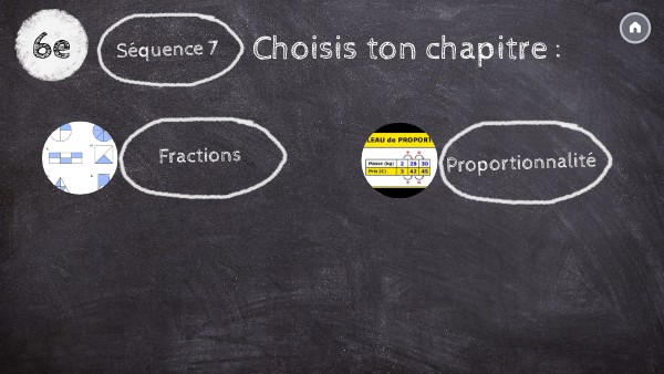 6e - Séquence 7 | Genially