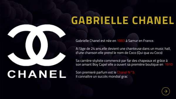 Coco Chanel | Genially