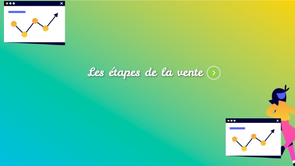 Les étapes de la vente | Genially