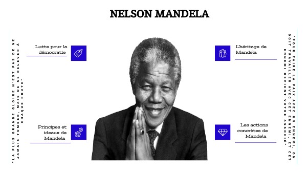 Nelson