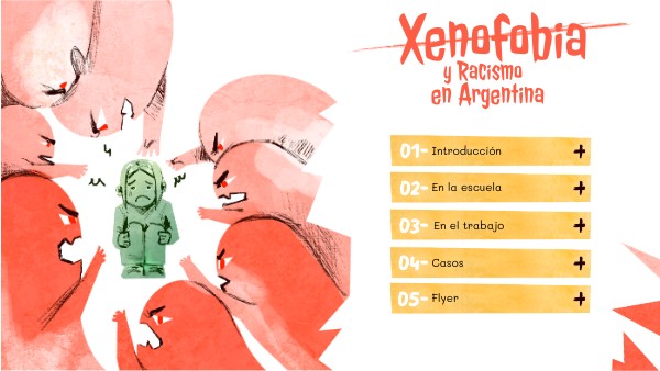 Infografía xenofobia | Genially