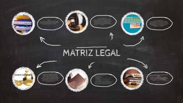 INFOGRAFIA MATRIZ LEGAL
