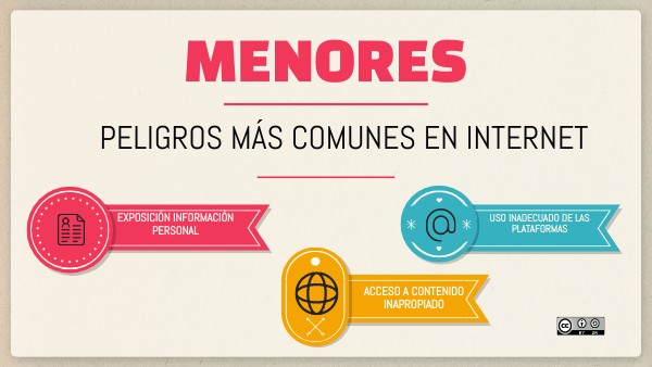 Infografía EXAMEN PD | Genially