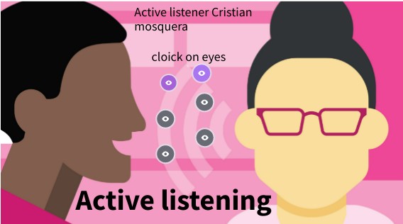 Active listener cris 6C