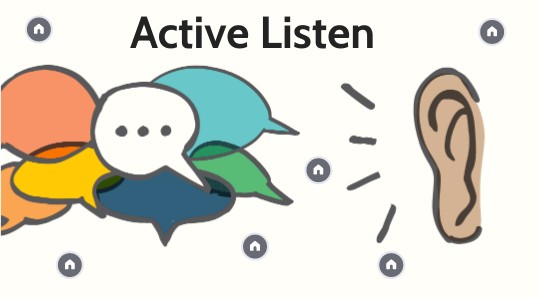 Active listen Marce G | Genially