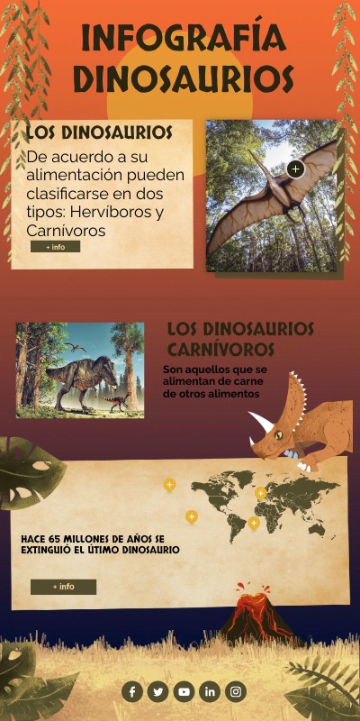 INFO VERTICAL DINOSAURIOS | Genially