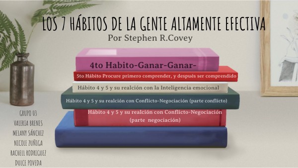 GUÍA LIBROS | Genially