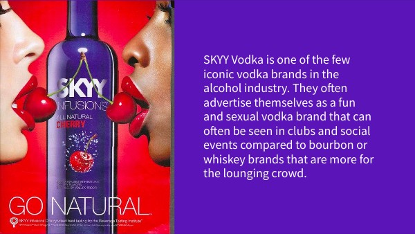 Advertisement Analysis | Genially