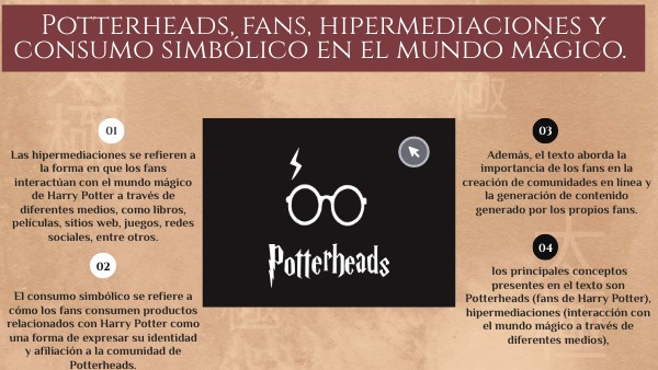 Potterheads, fans, hipermediaciones y consumo simbólico en el mundo má ...