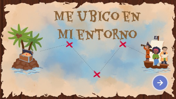 ME UBICO EN MI ENTORNO | Genially