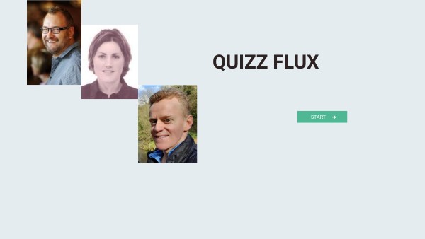 Professional Quiz Test | Genially