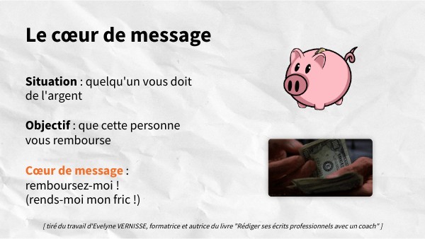 Cœur de message | Genially