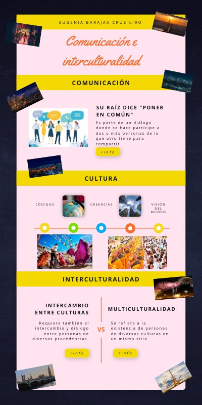 CUBES INFO | Genially