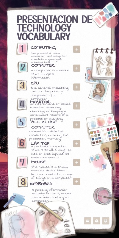 presentacion de technology vocabulary | Genially