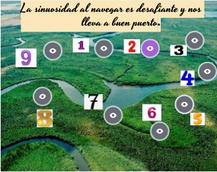 MULTIVERSO | Genially