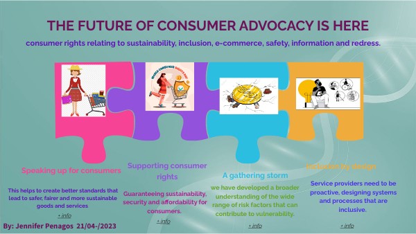 The future of consumer advocacy is here | Genially