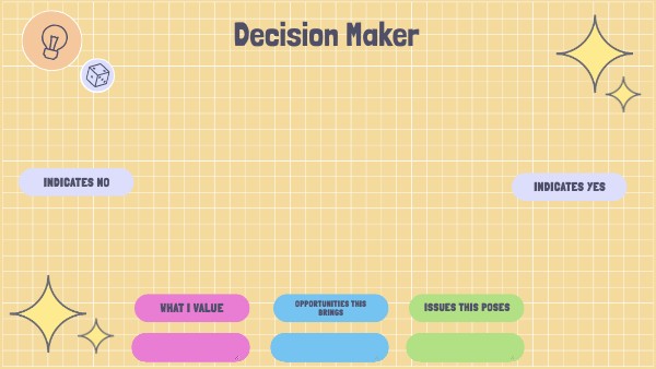 house buying decision maker