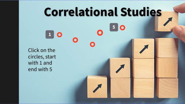 Correlational Studies