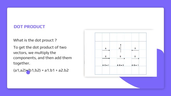 Audio Tutorial Genially