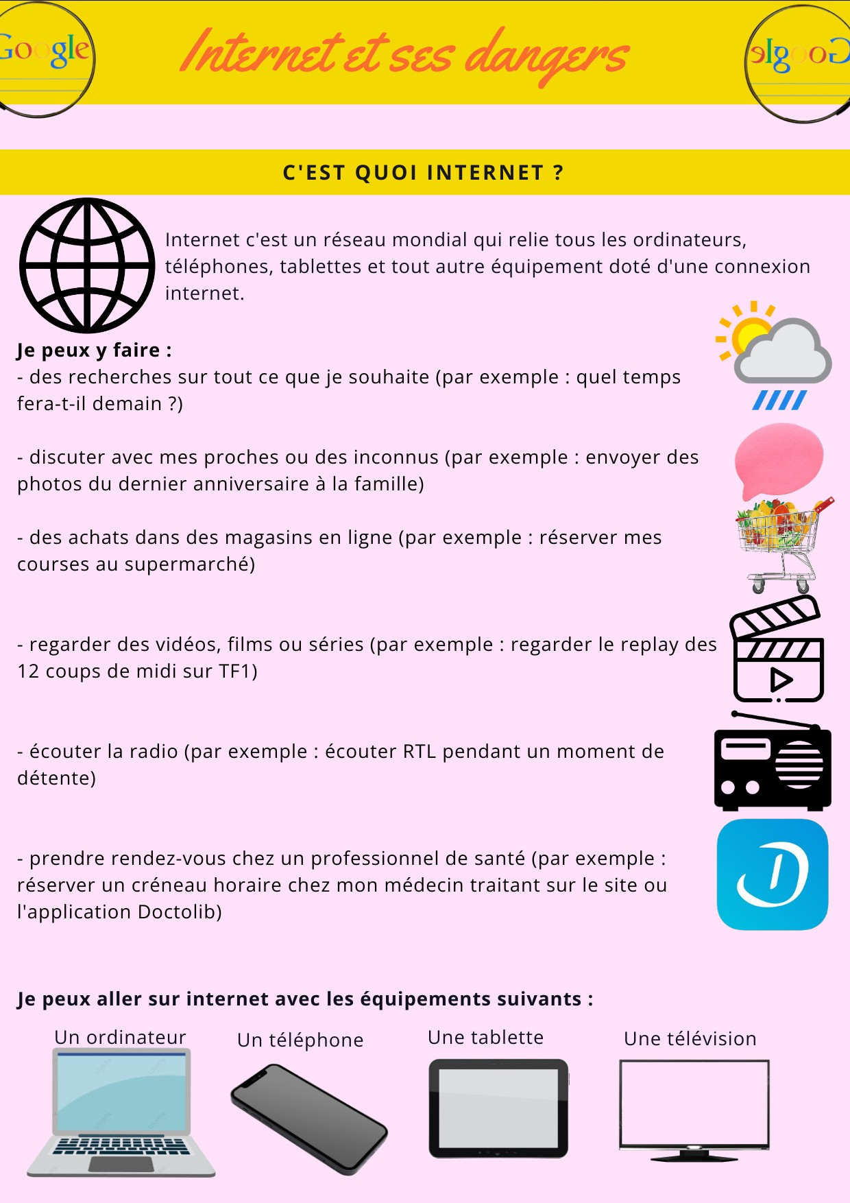 Support pédagogique internet et ses dangers (stage) | Genially