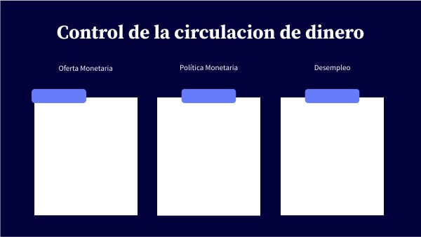 Presentación de Proyecto Modular