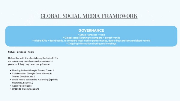 Global Social Media Framework