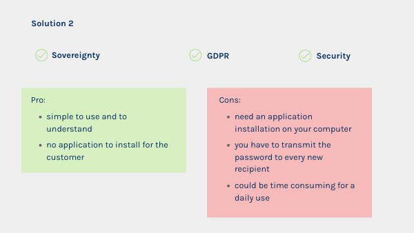 Security_solution 2 | Genially