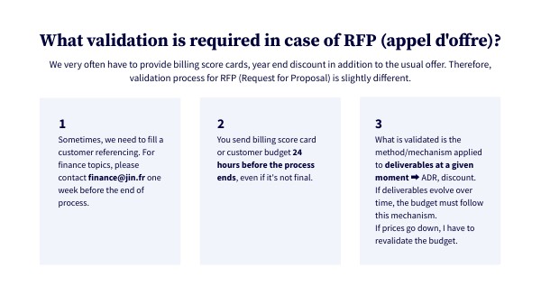 Finance - Quote Validation