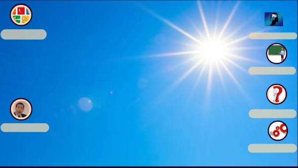 Rappel S2 | Genially