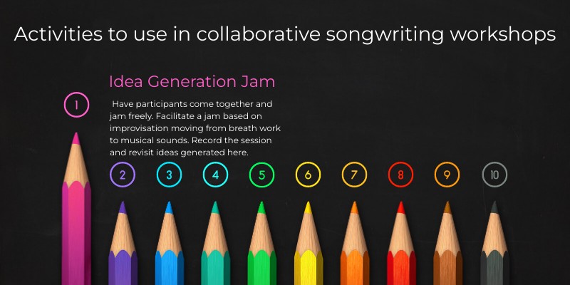Activities for collaborative songwriting | Genially