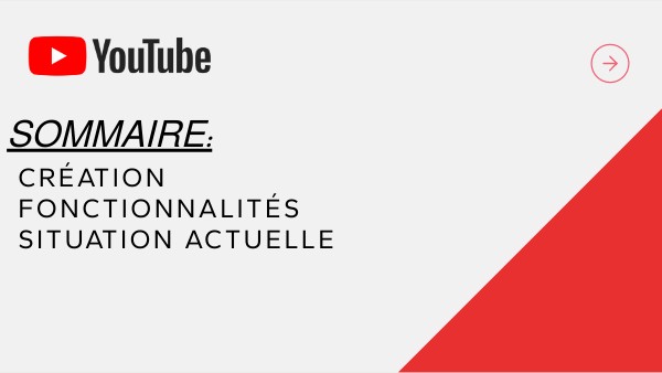Youtube-Présentation | Genially