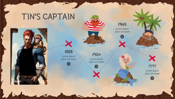 MAP PIRATE