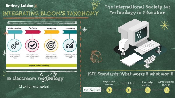 Discussion Questions | Genially
