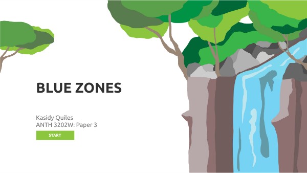 Blue Zones | Genially