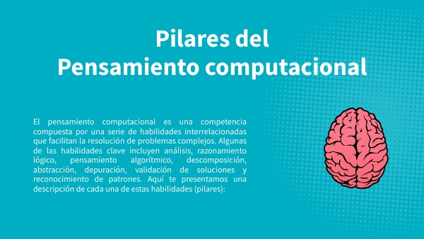 Pilares del pensamiento computacional | Genially