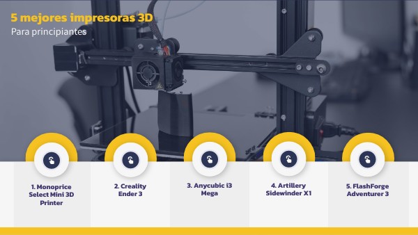 Impresoras 3D y repositorios 3D | Genially