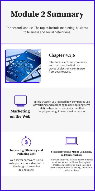 Copy - BASIC DIGITAL INFO