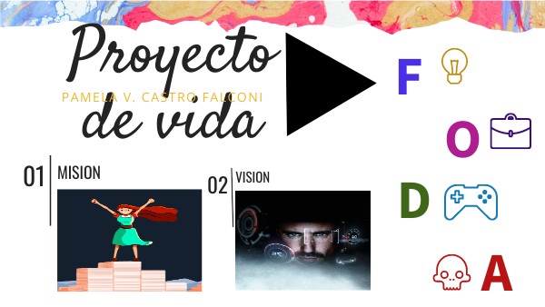 PROYECTO DE VIDA- PAME CASTRO F.